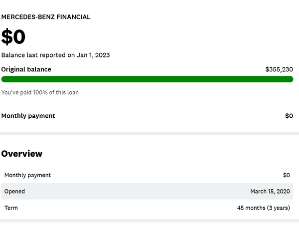 Auto Primary Tradeline - $350,000 – TRADELINES R US LLC